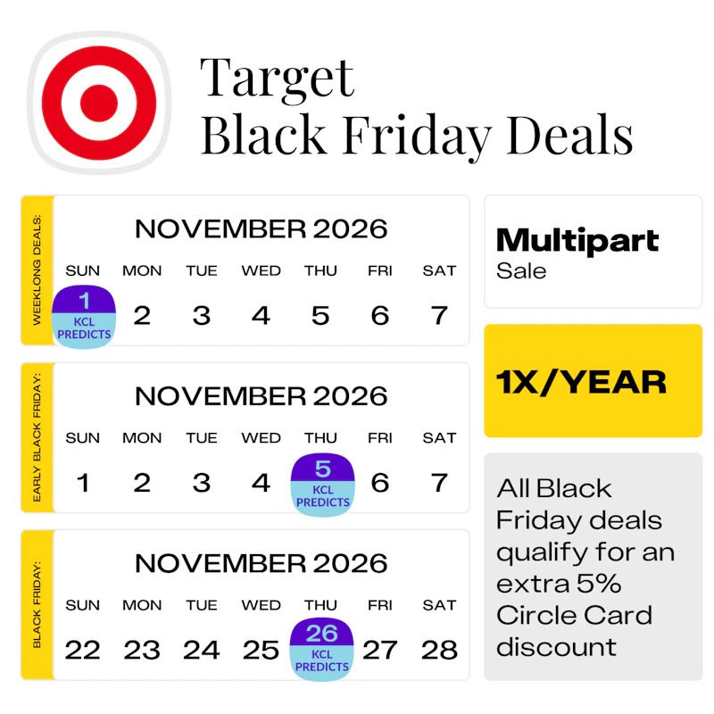 Target Black Friday 2026 Sale Schedule: Predicted Deals and Dates - The ...