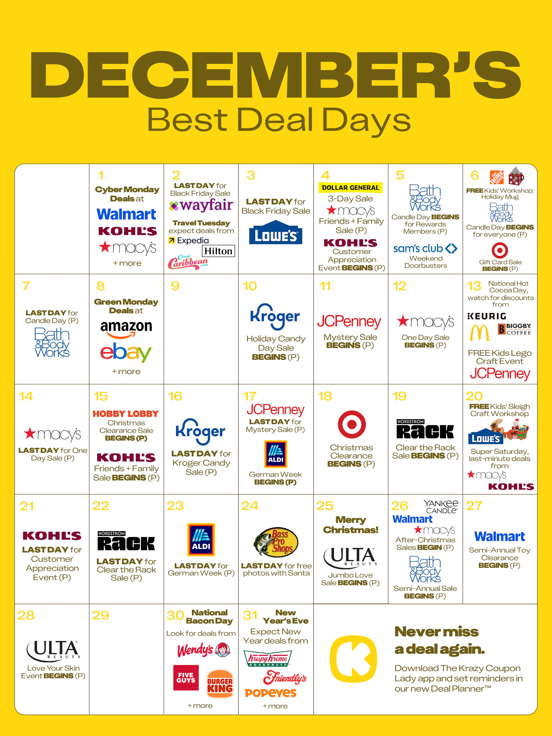 7 Things To Buy in December and 3 To Skip - The Krazy Coupon Lady