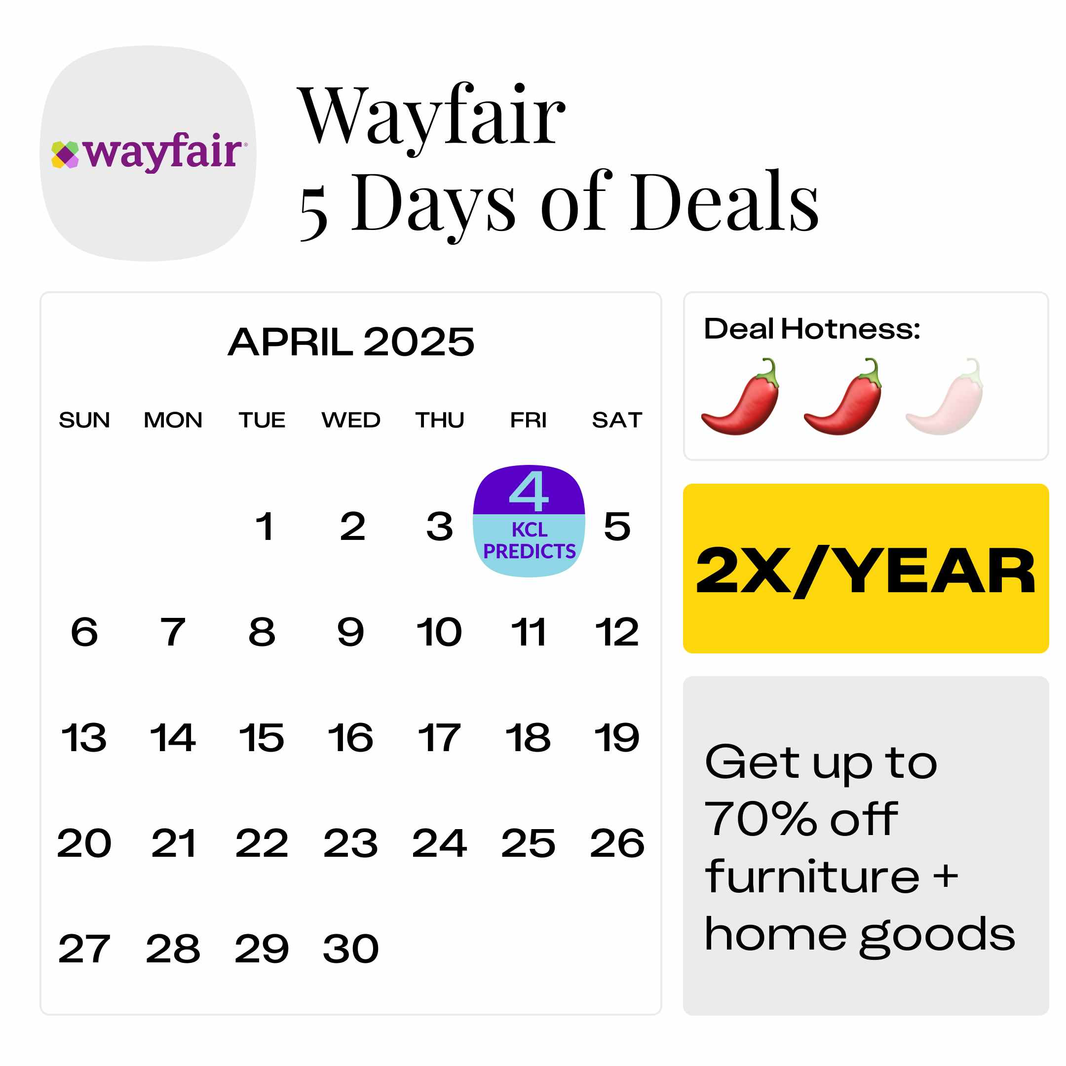 Wayfair 5 Days of Deals Dates 2025 - The Krazy Coupon Lady