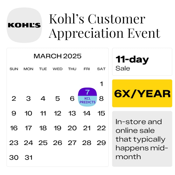 Kohl's Customer Appreciation Sale 2025 - The Krazy Coupon Lady