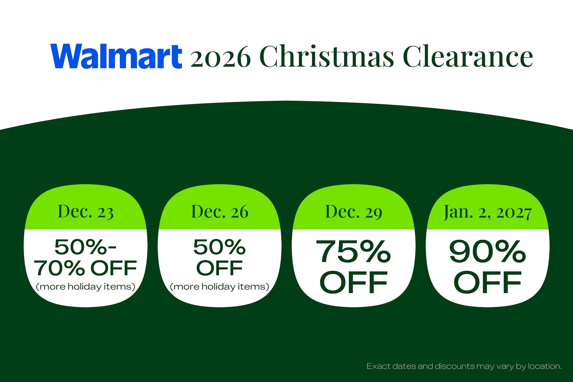 How to Save Up to 90% Off at Walmart's Christmas Clearance Sale - The ...