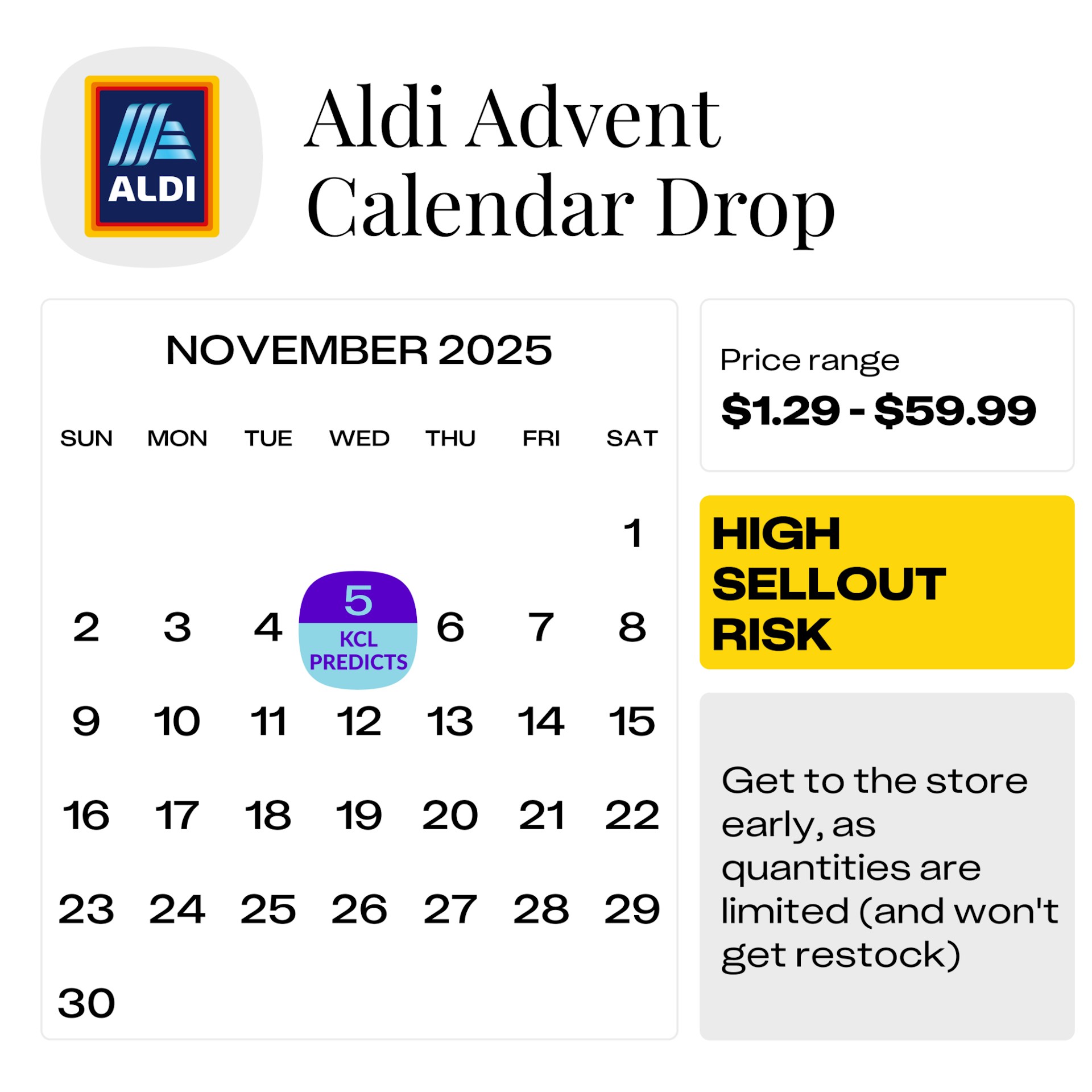 Aldi Advent Calendars 2025: Release Date, Best Deals & What to Expect ...