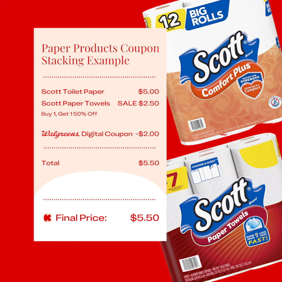10 Items You Should Always Buy at Walgreens - The Krazy Coupon Lady