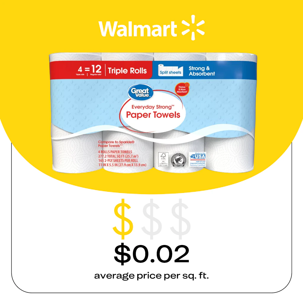 Here's Exactly How to Get the Cheapest Paper Towels - The Krazy Coupon Lady