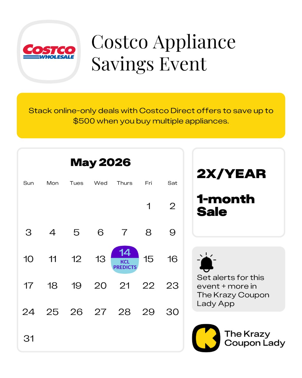 Best Costco Appliance Sales: Save on Whirlpool, LG, Samsung - The Krazy ...