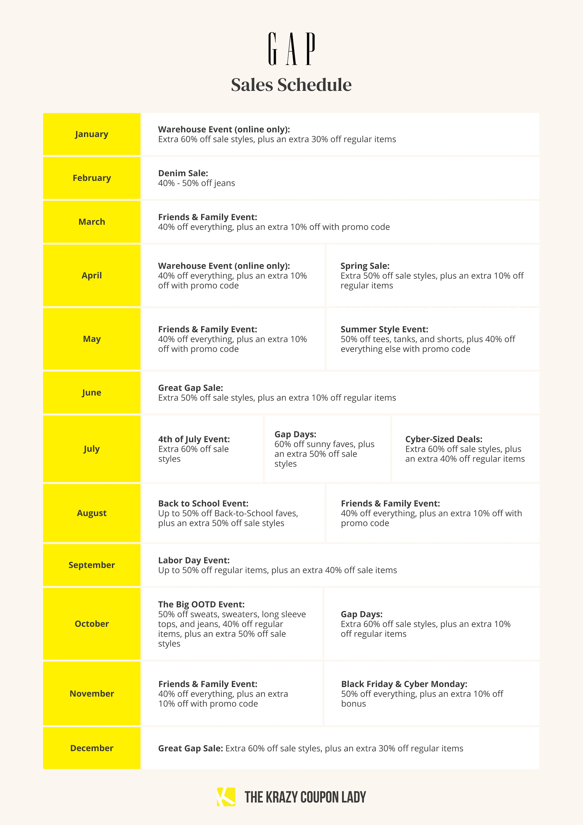 Hack the Gap Sale Schedule With These 20 Tips - The Krazy Coupon Lady