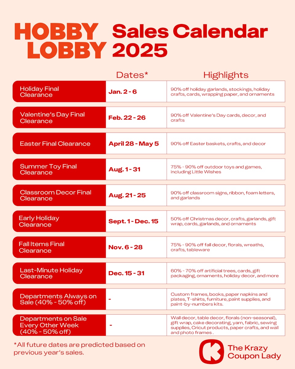 Hobby Lobby Sale Schedule 2025: When Every Markdown Happens - The Krazy ...