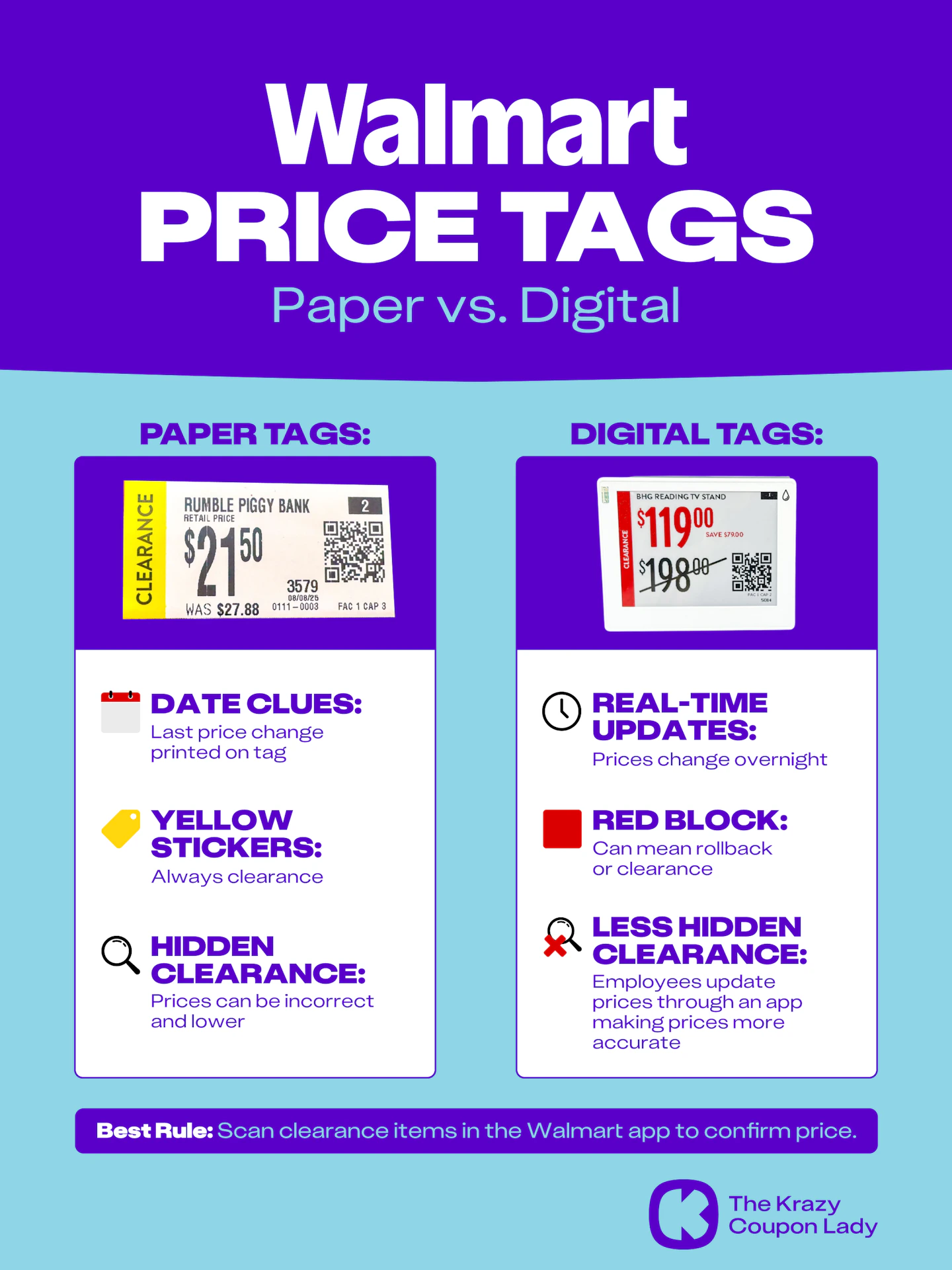 Walmart Price Tag Myths and Facts for 2025 - The Krazy Coupon Lady
