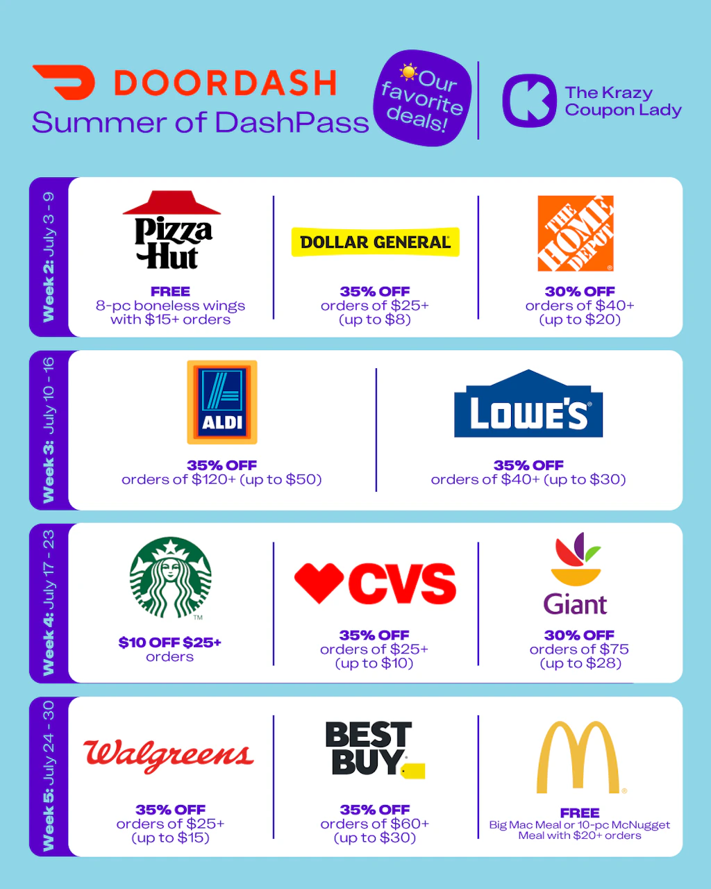 DoorDash Summer of DashPass Is Here — Discounts & More - The Krazy ...