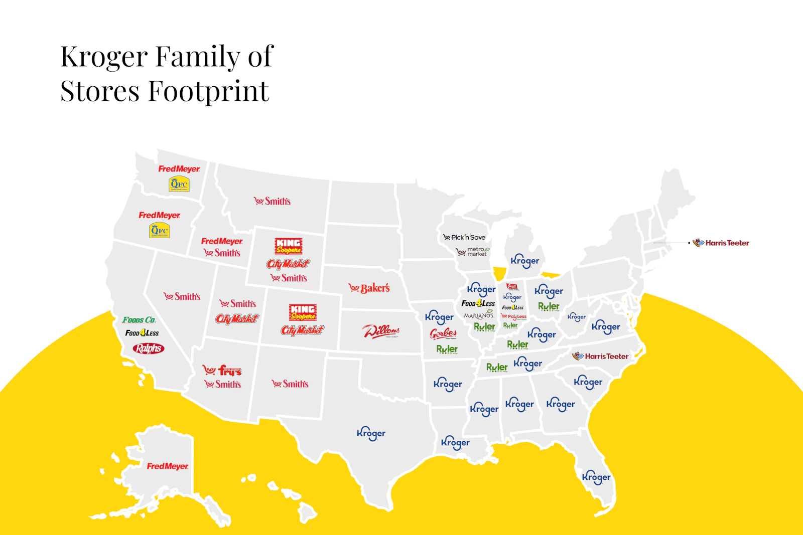 Kroger Fuel Points: How They Work & How To Earn More Every Friday - The ...