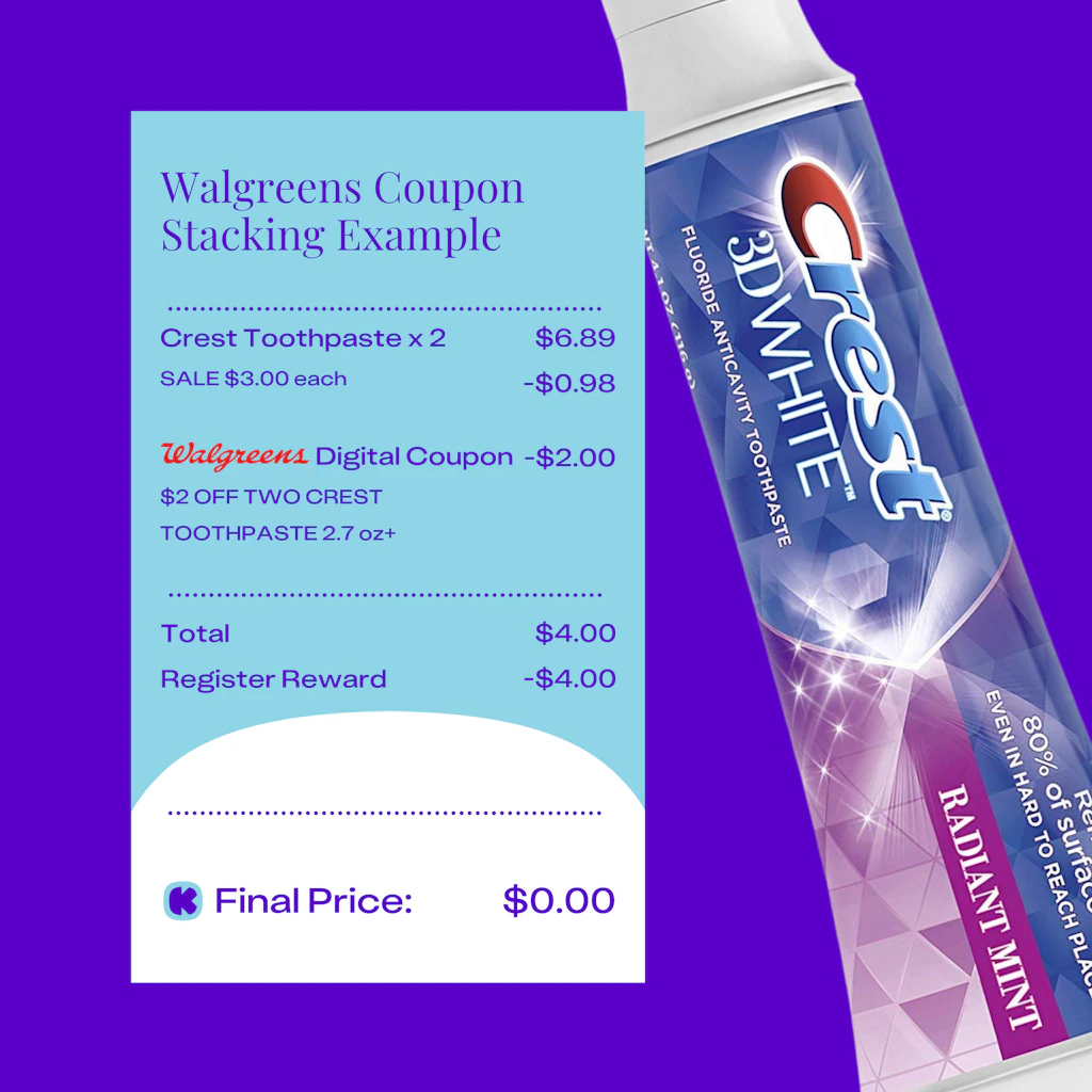 Walgreens Price Match: How to Save Without It - The Krazy Coupon Lady