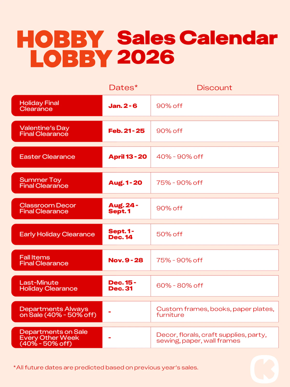 Hobby Lobby Sale Schedule 2026: When Every Markdown Happens - The Krazy ...