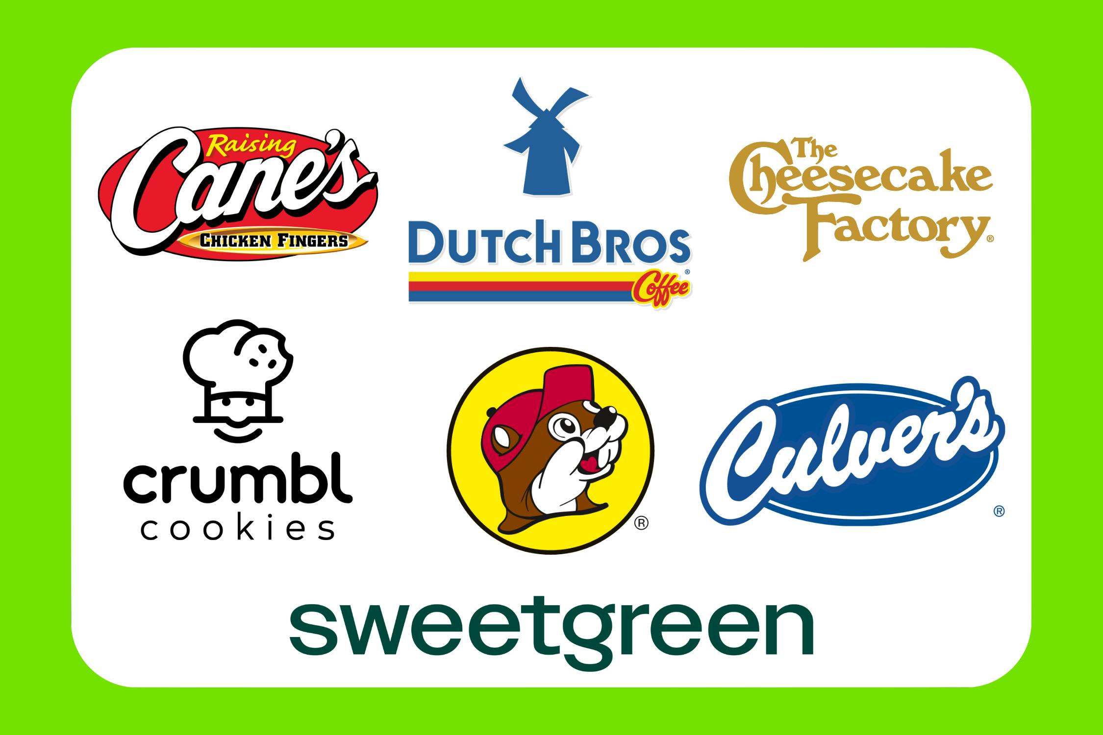Restaurants Closing in 2025: Find Out Which Restaurants Are Closing and ...