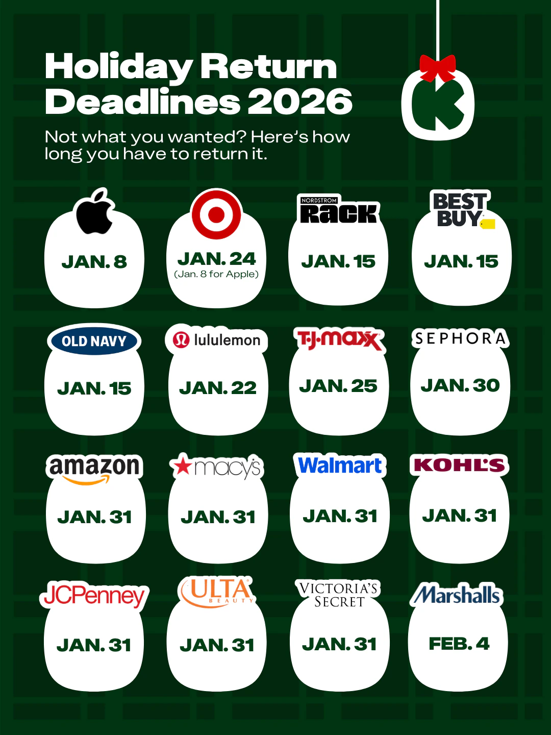 2026 Holiday Return Policies: How Long You Have to Make Returns at ...