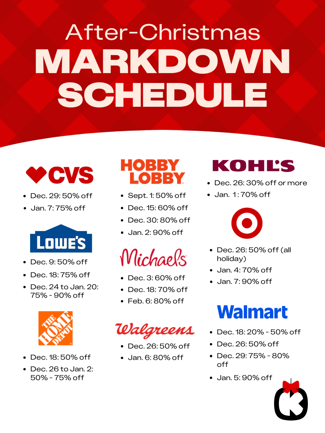 After Christmas Sales 2025-26: The Christmas Clearance Schedule of ...