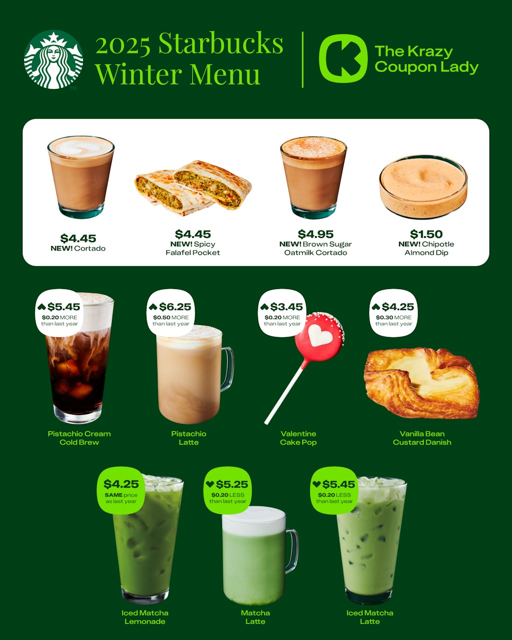 Starbucks Winter Menu 2025 — New Items, Prices, and More - The Krazy ...
