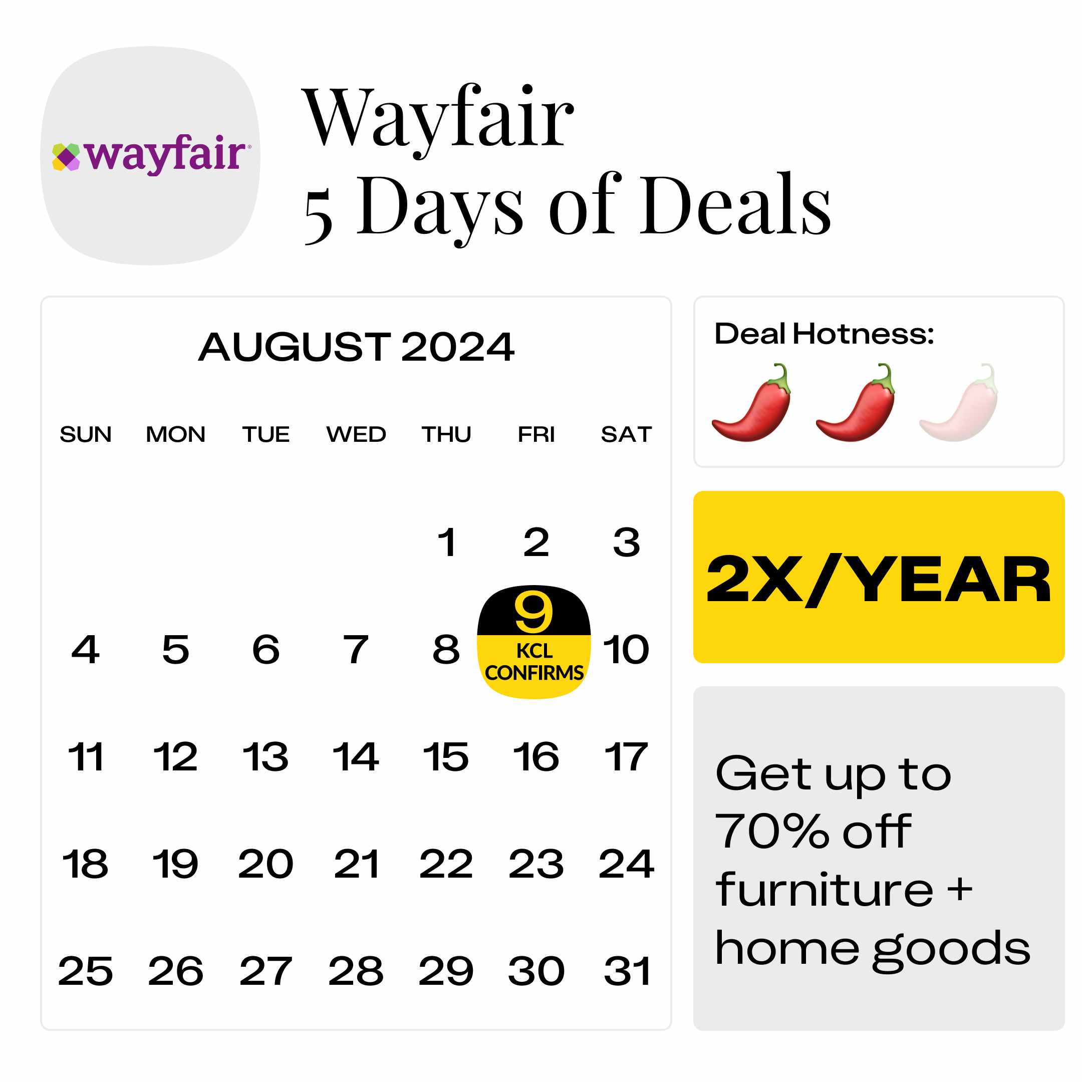 Wayfair 5 Days of Deals Dates 2024 - The Krazy Coupon Lady