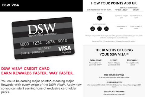 DSW Return Policy - The Krazy Coupon Lady