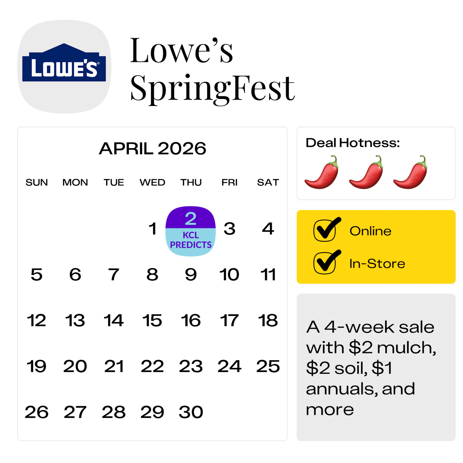 Lowe’s Spring Sale: What to Shop for in 2026 - The Krazy Coupon Lady