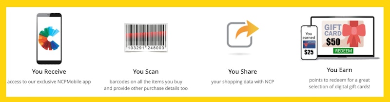 Join the National Consumer Panel and Start Earning Gift Cards (400 ...