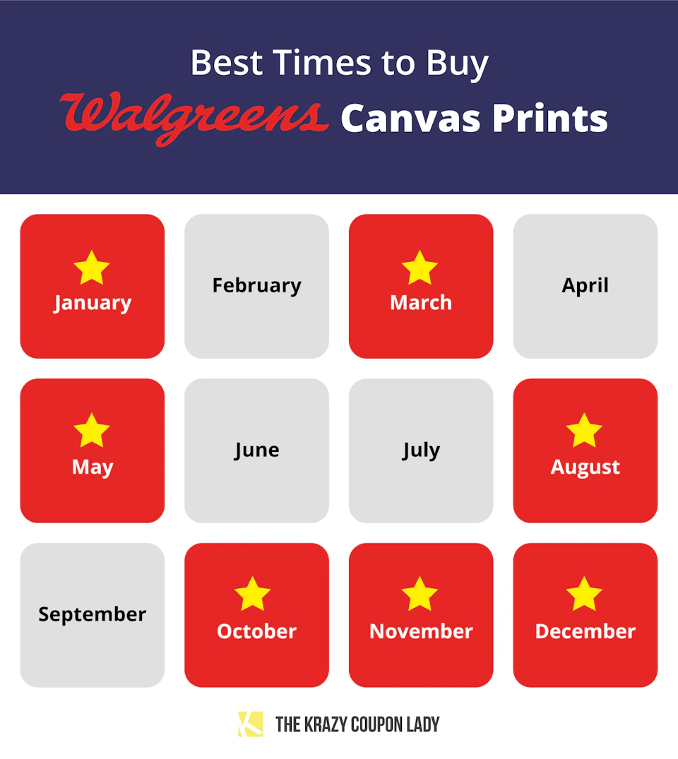 Coupons for Free Walgreens Photos - The Krazy Coupon Lady