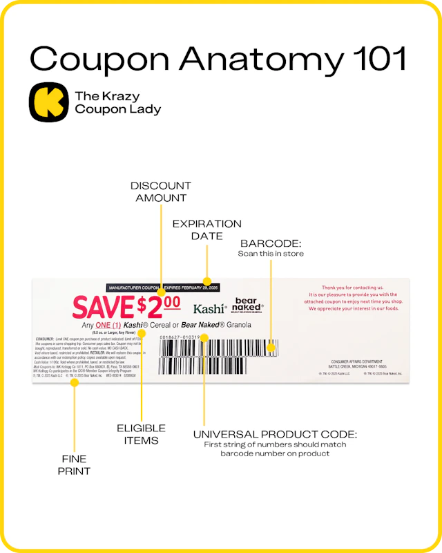 How to Understand Coupon Fine Print (From Couponing Experts) - The ...
