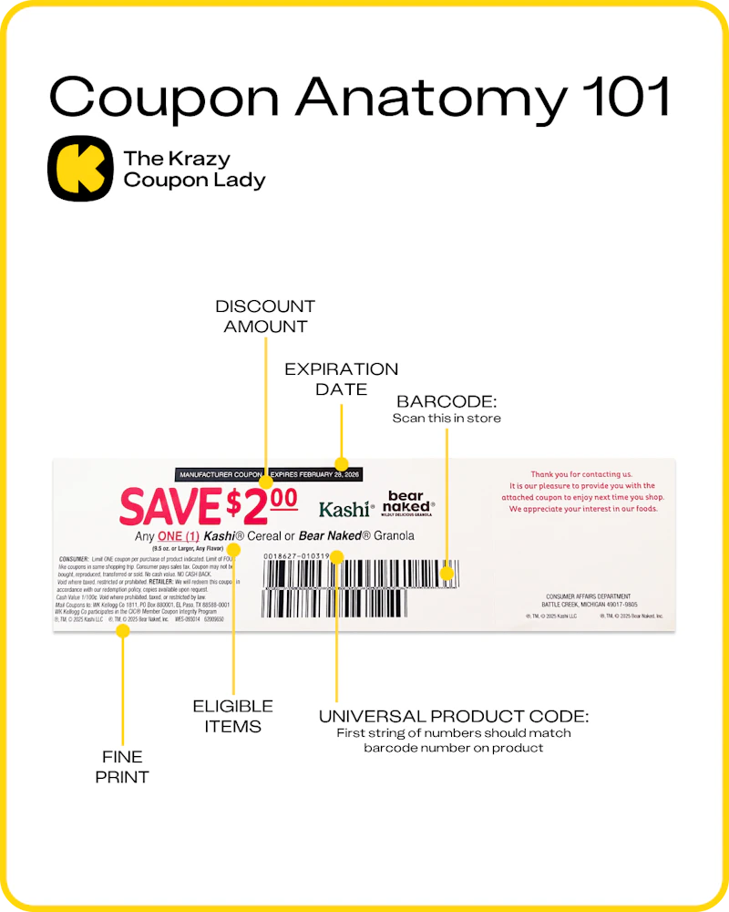 How to Understand Coupon Fine Print (From Couponing Experts) - The ...