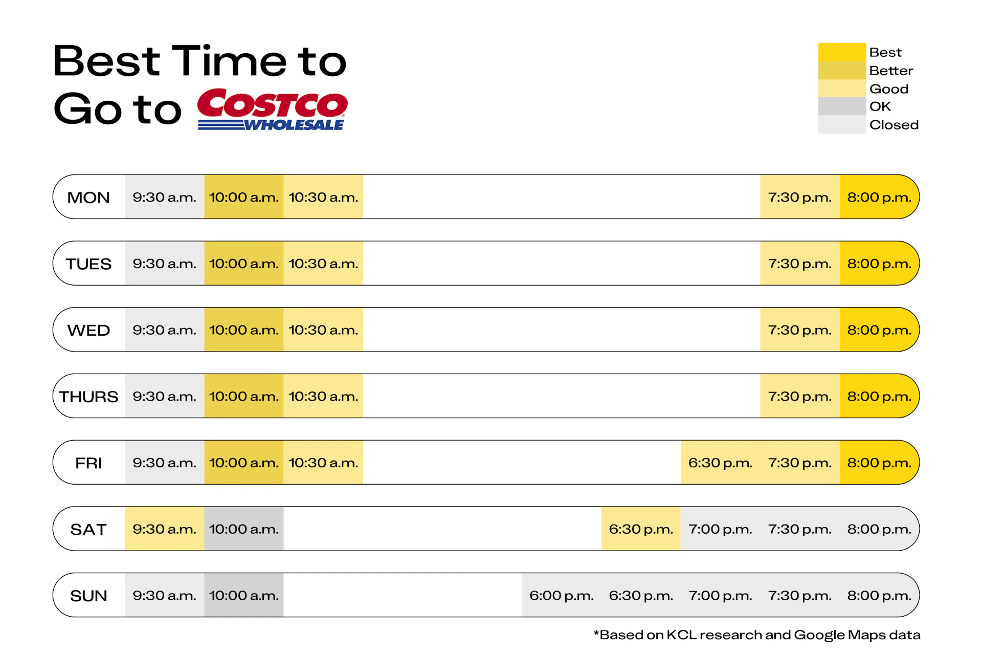 The Best Time to Go to Costco (And the Worst) - The Krazy Coupon Lady
