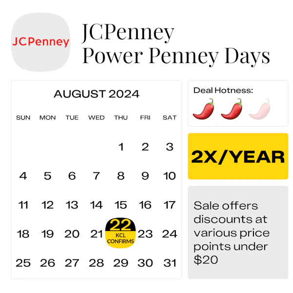 JCPenney's Power Penney Days August 2024 - The Krazy Coupon Lady