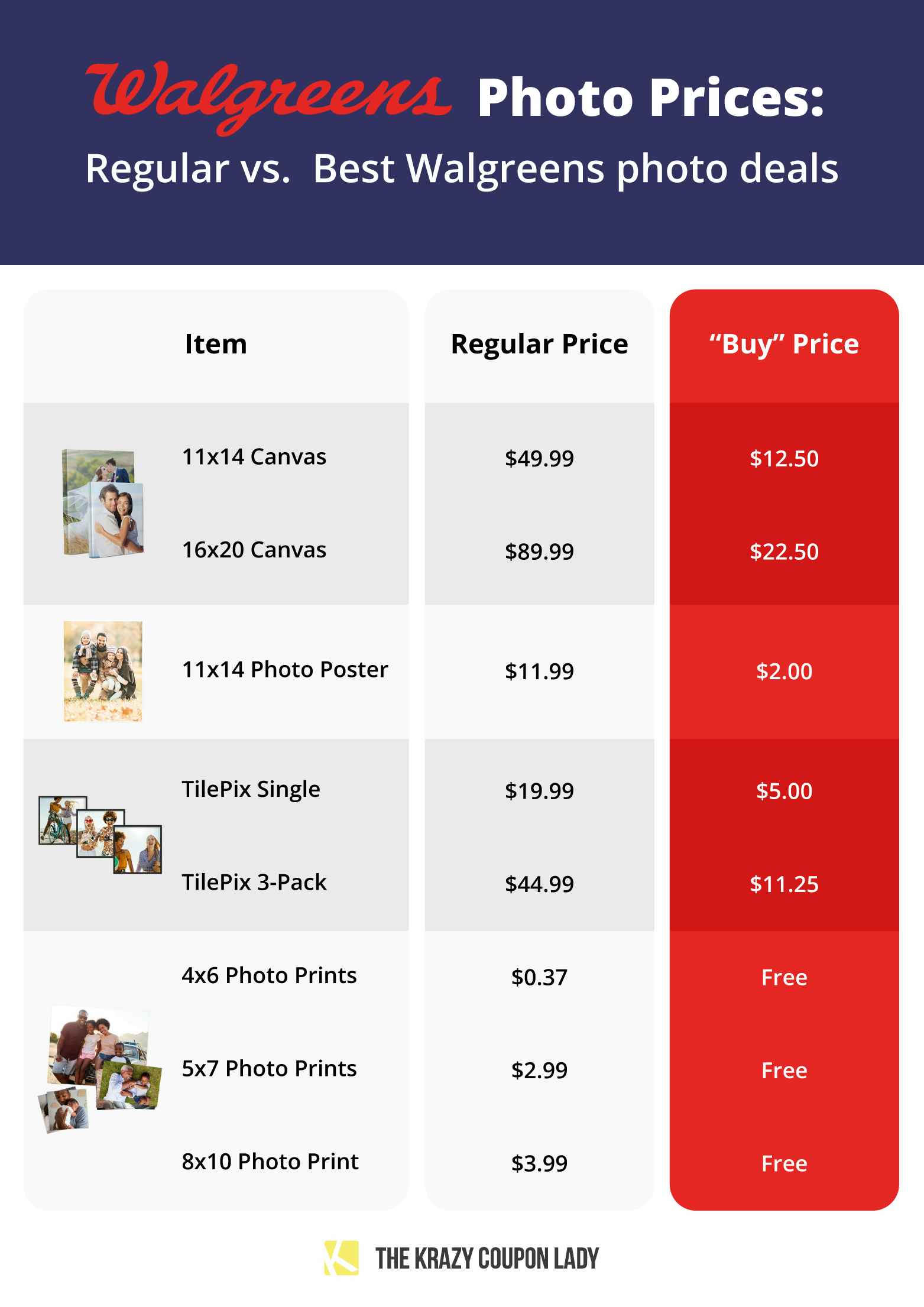 Coupons for Free Walgreens Photos - The Krazy Coupon Lady