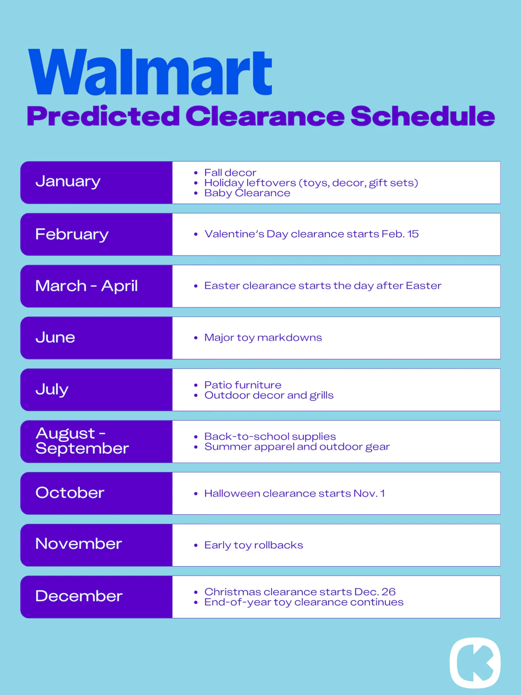 Walmart Hidden Clearance: How to Find Secret Deals - The Krazy Coupon Lady
