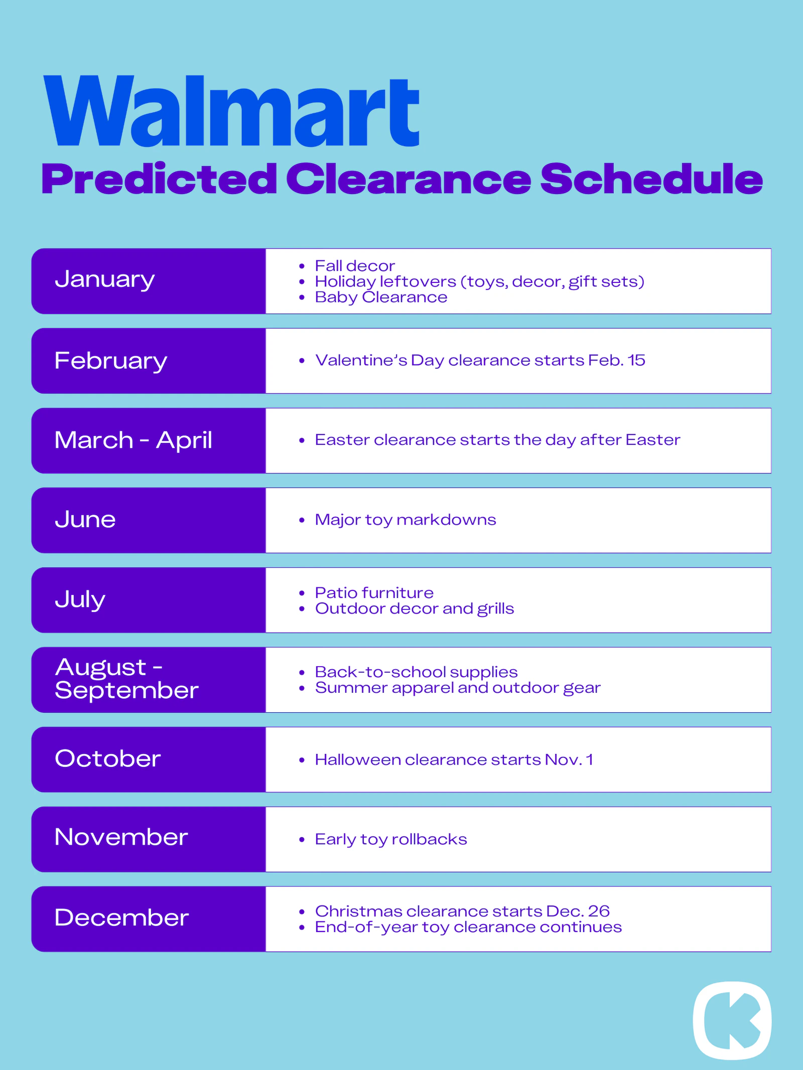 Walmart Hidden Clearance: How to Find Secret Deals - The Krazy Coupon Lady