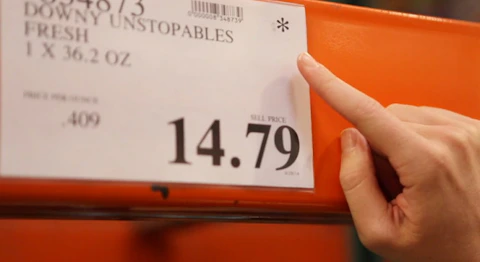 How to Decode the Secret Language of Price Tags at These 19 Stores ...