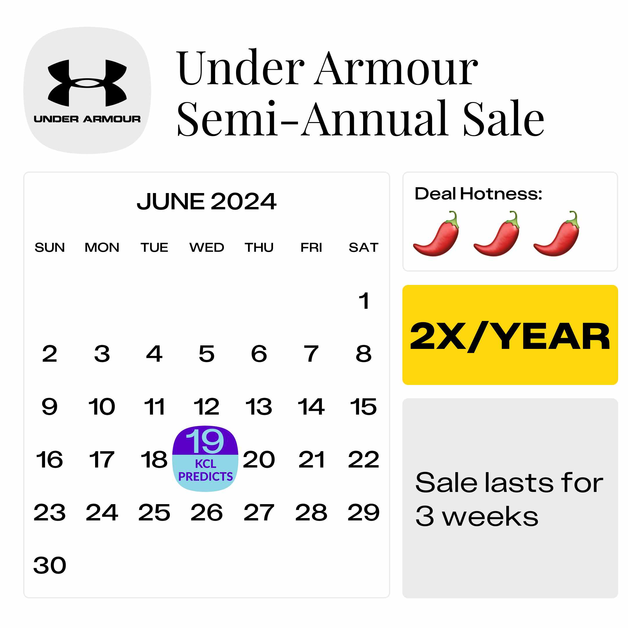 Under Armour Semi-Annual Sale 2024 Deals - The Krazy Coupon Lady