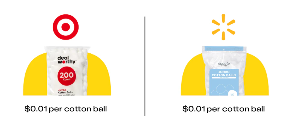 Target Dealworthy: How Prices Really Stack Up With Target's New Brand ...