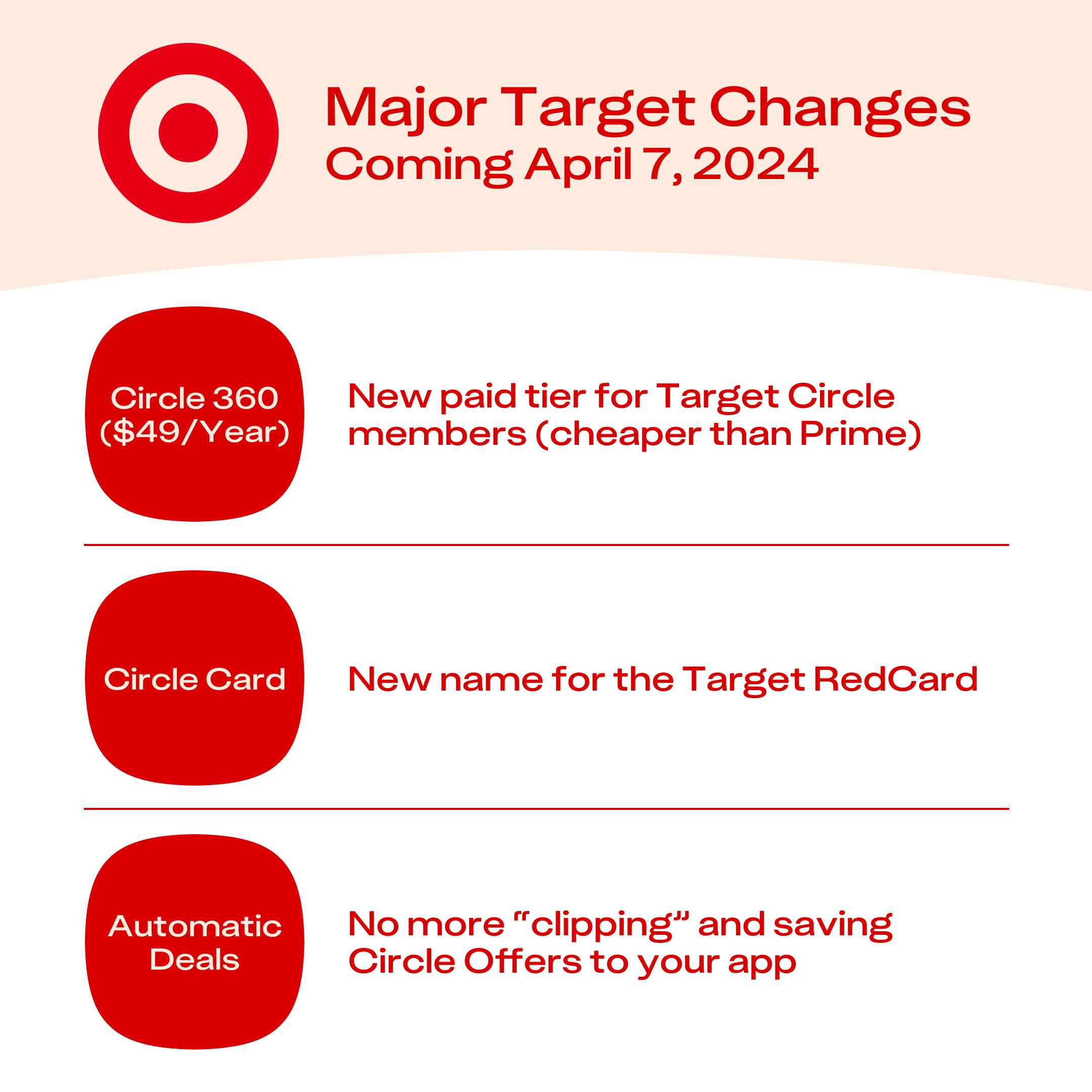 Target's Paid Membership: 5 Things to Know About Circle 360 - The Krazy ...