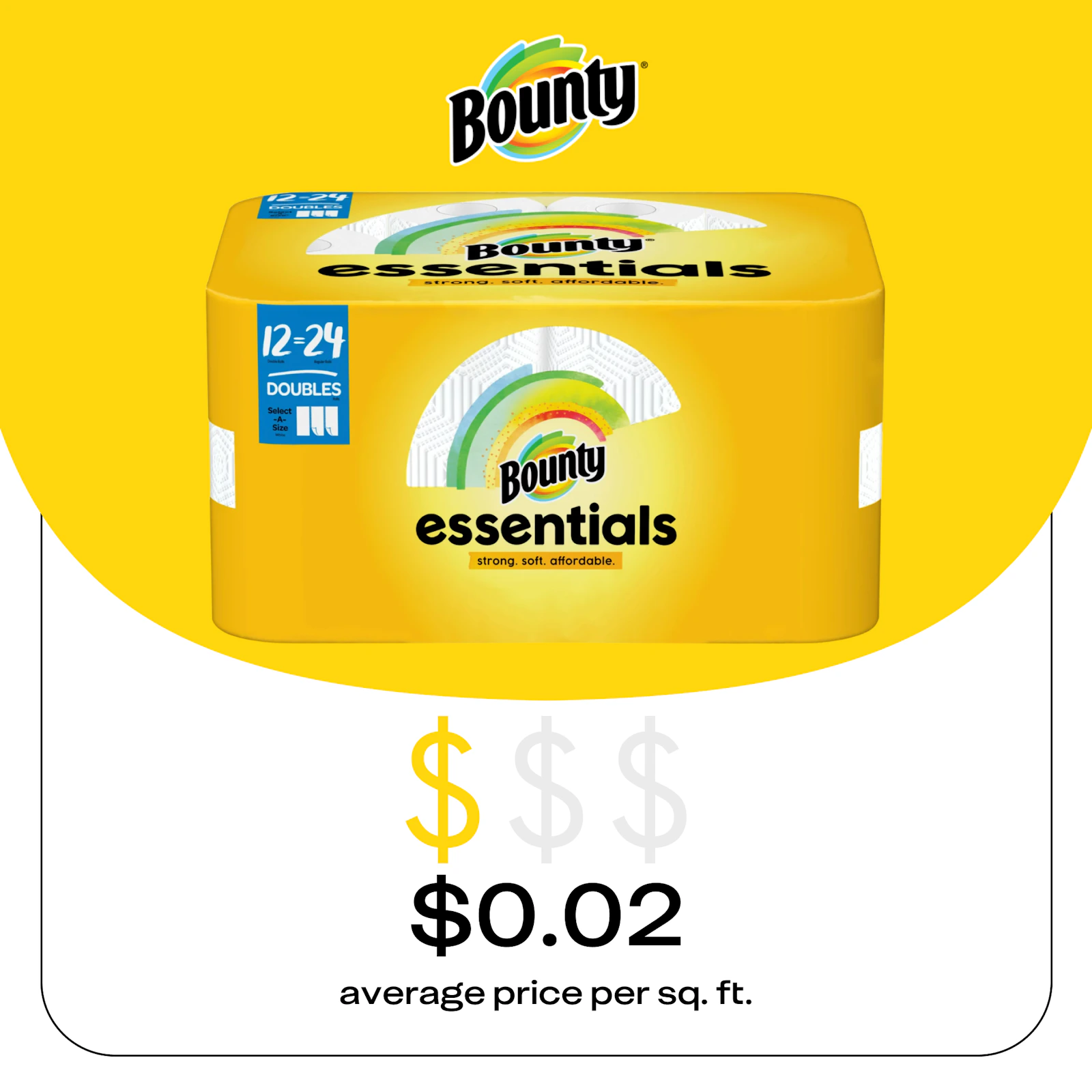 Here's Exactly How to Get the Cheapest Paper Towels - The Krazy Coupon Lady