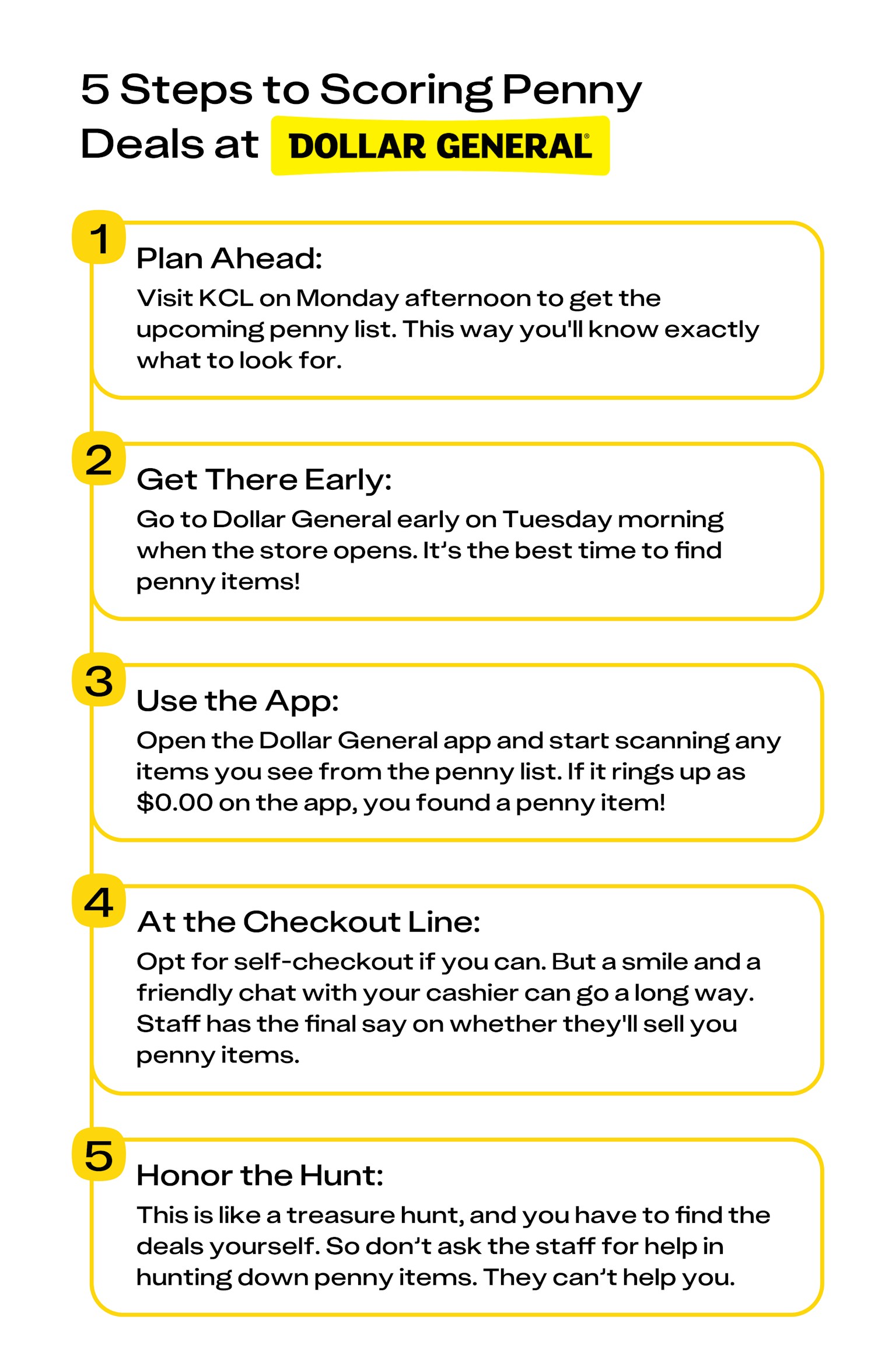 LATEST Dollar General Penny Shopping List | January 2026 - The Krazy ...