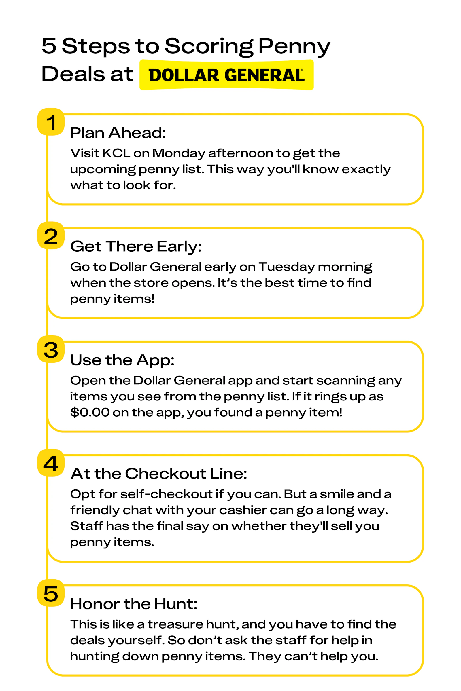 LATEST Dollar General Penny Shopping List | May 2026 - The Krazy Coupon ...