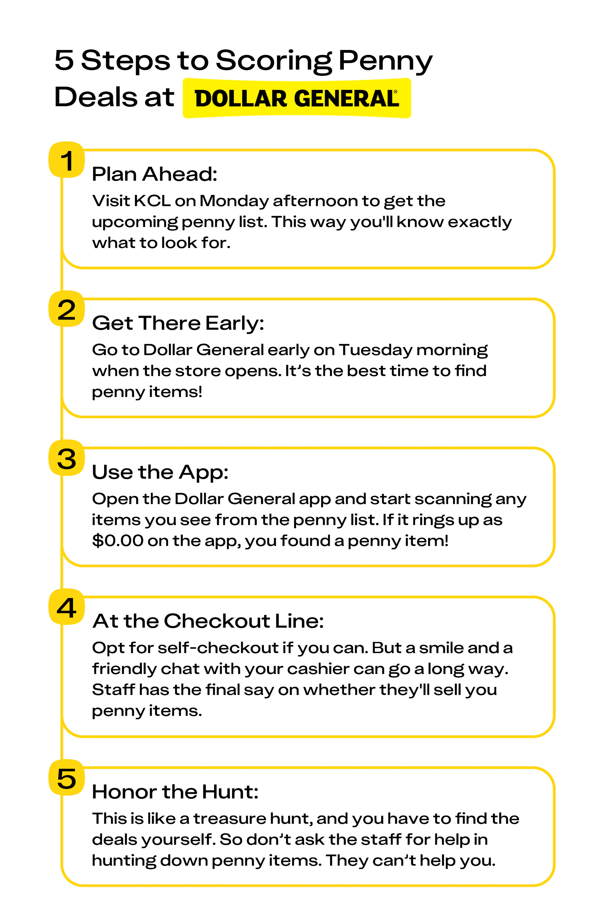 LATEST Dollar General Penny Shopping List | May 2026 - The Krazy Coupon ...