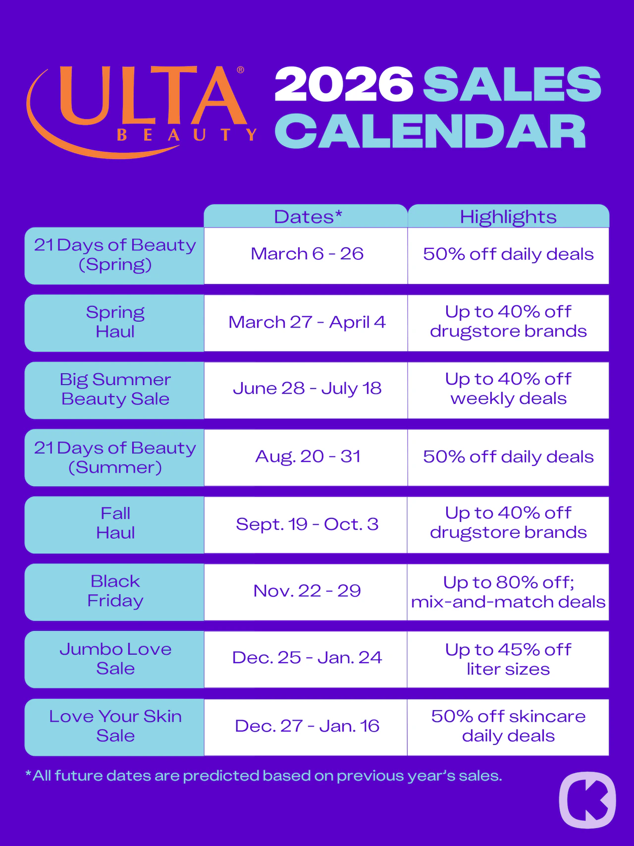 Ulta Sale Calendar 2026: The Biggest Deals Throughout the Year - The ...