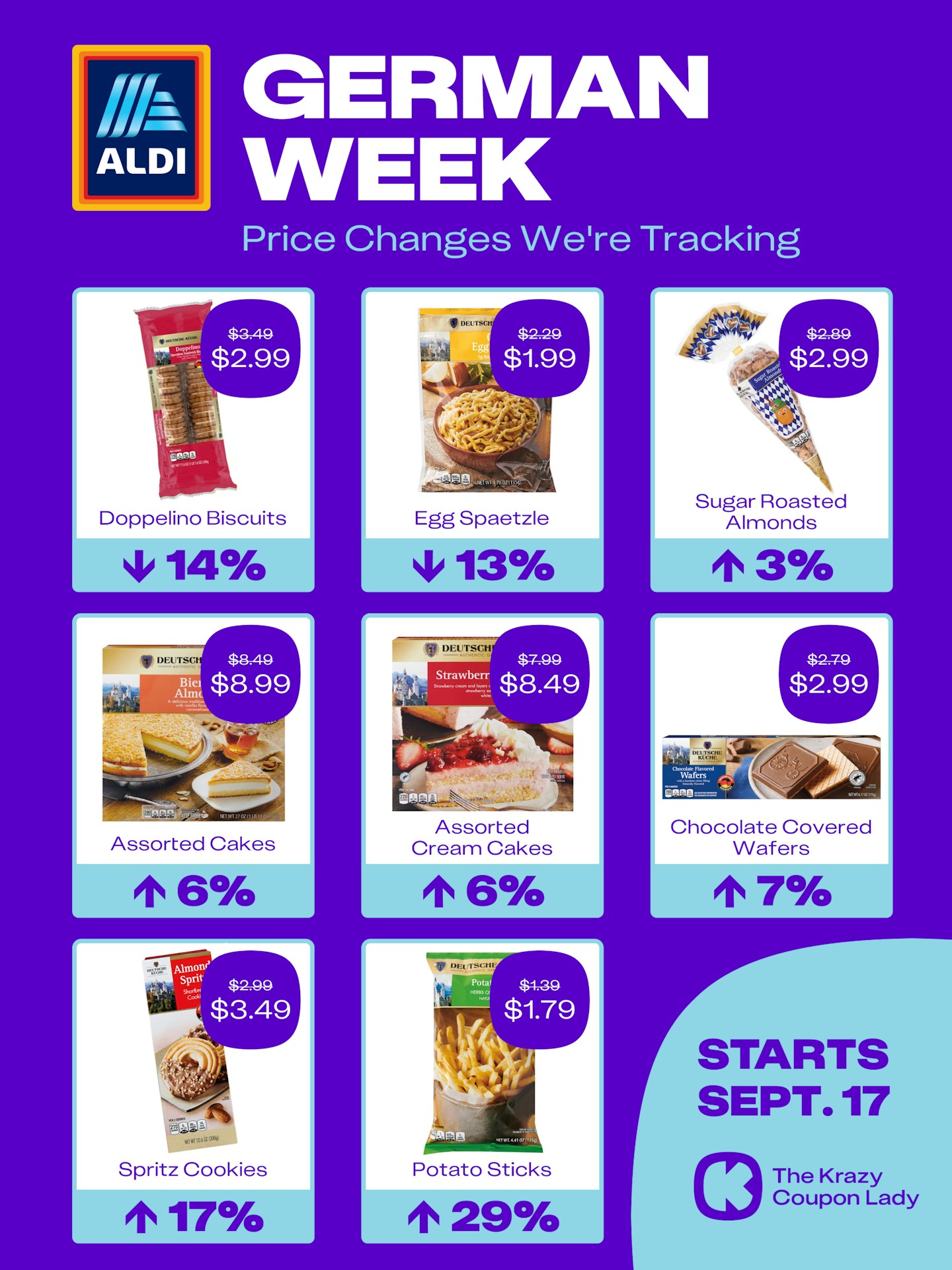 Aldi German Week SECRETS: What's New For September 2025 + Price ...
