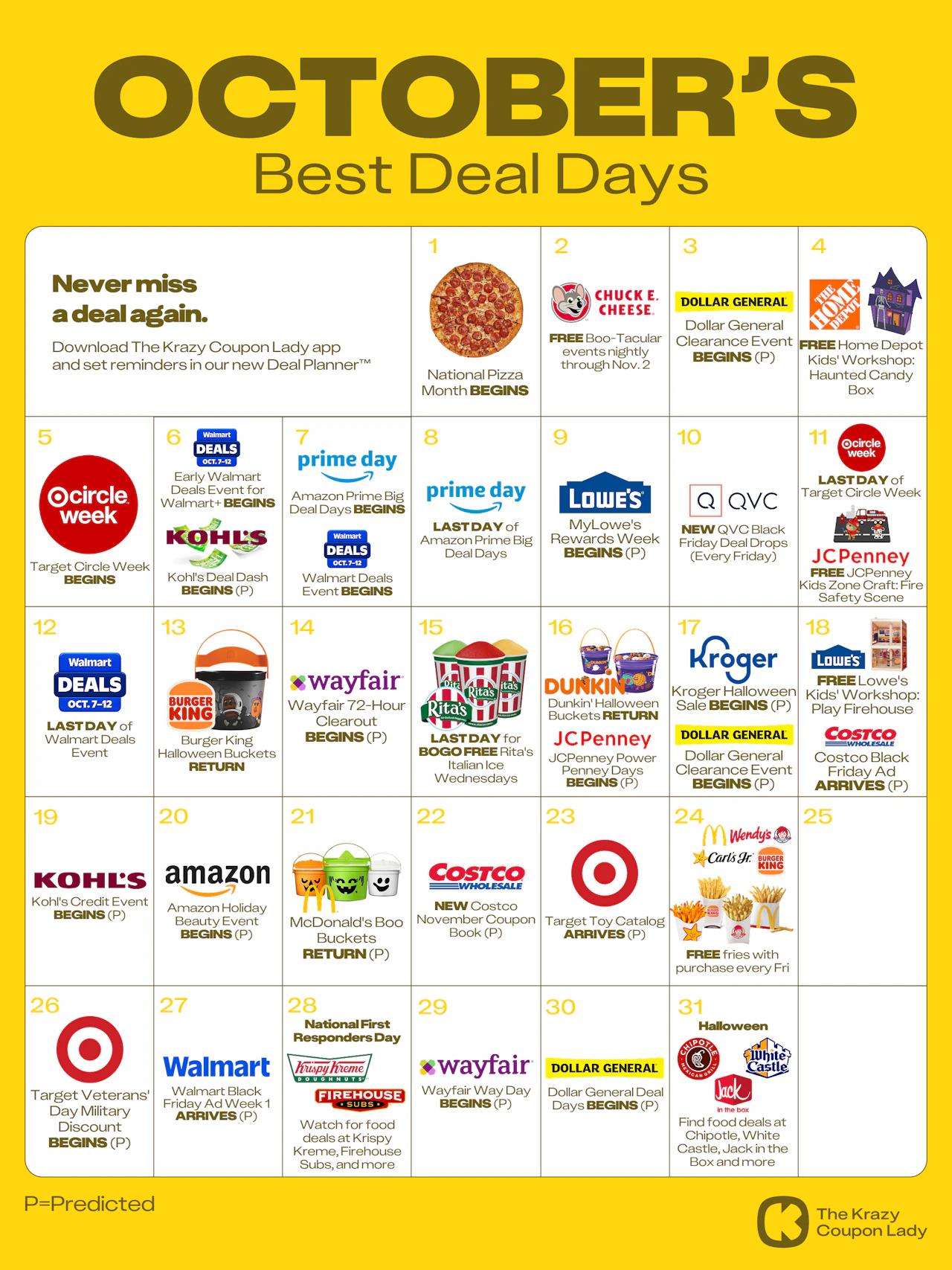 What to Stock Up On in October & What You Can Hold Off On Buying - The ...