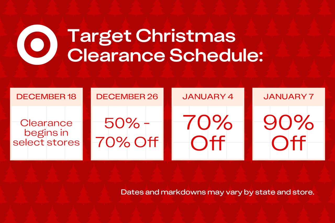 Target Christmas Clearance: How to Score Up to 90% Off in 2026 - The ...