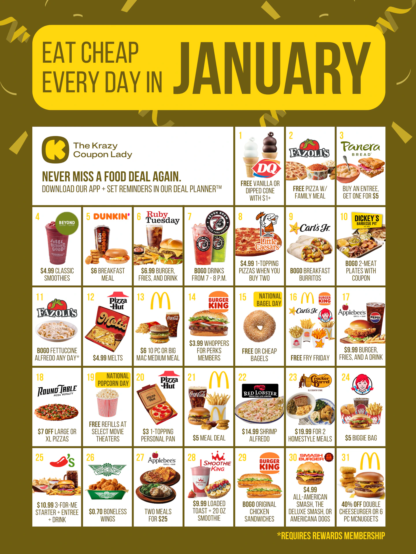 100+ Food Deals Near Me: Where to Find the Best Food Deals This Week ...