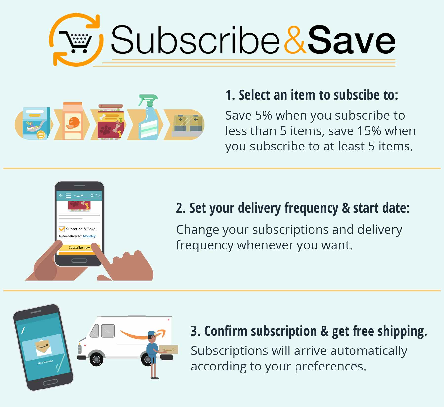 Amazon Subscribe and Save: 10 Tips to Save the Most - The Krazy Coupon Lady