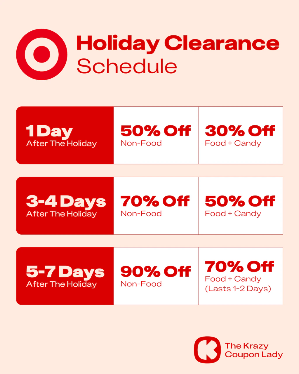 Target Markdown Schedule: How to Find the Best Clearance Deals - The ...
