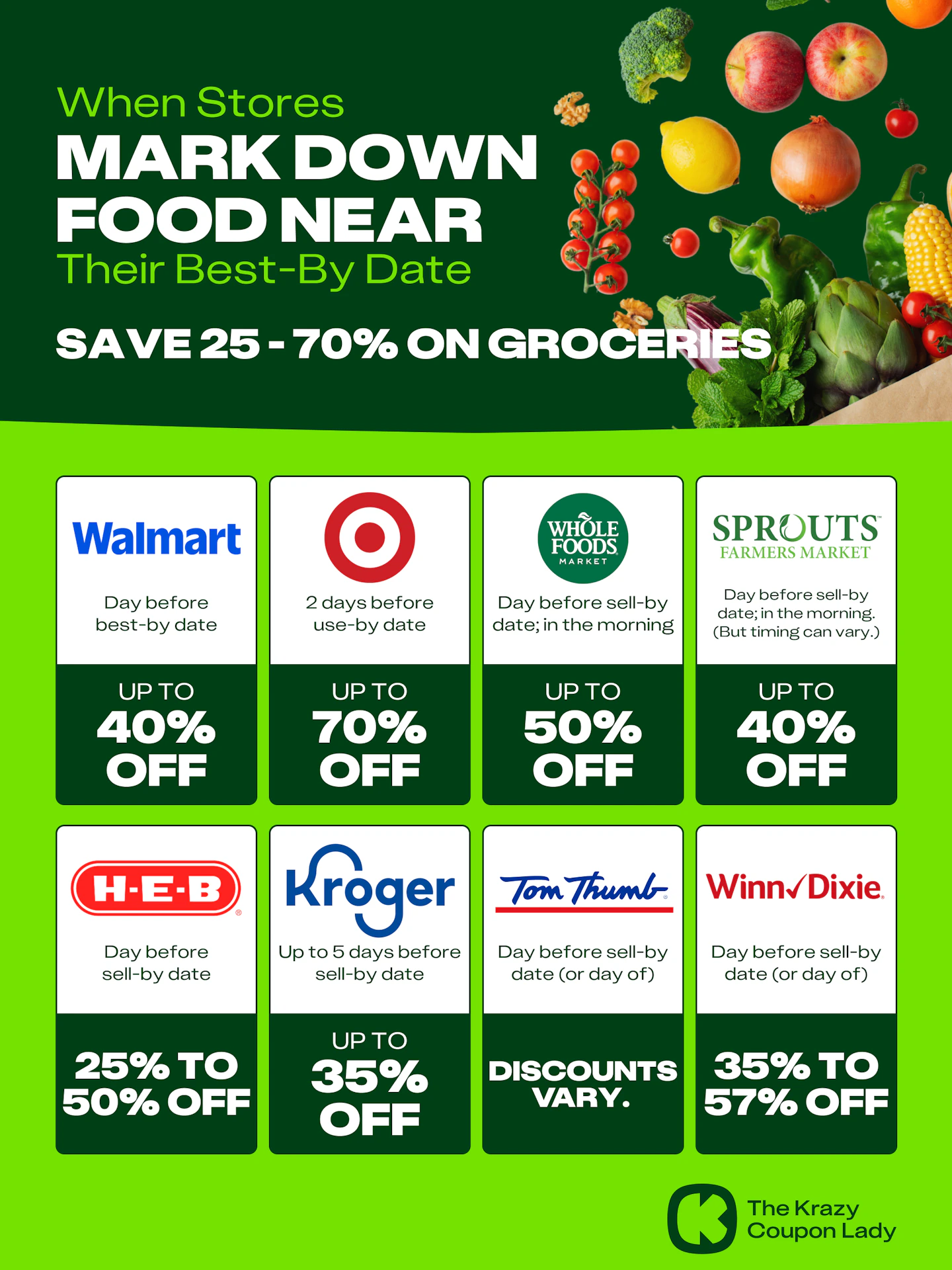 Stores That Mark Down Food Near Best-By Date - The Krazy Coupon Lady