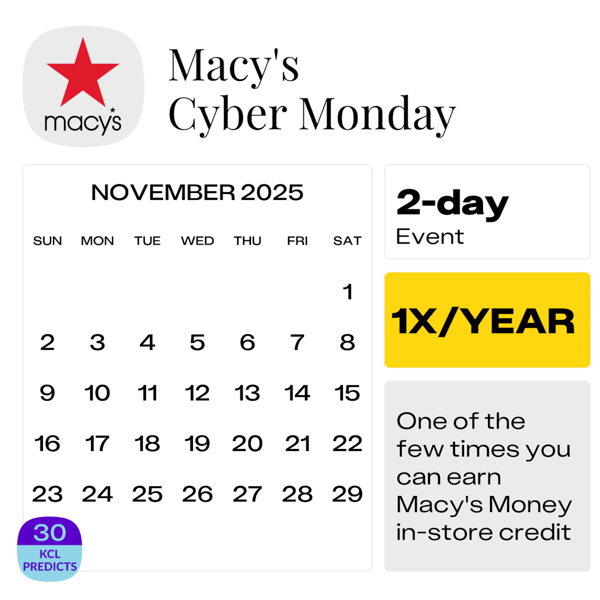 Macy's Cyber Monday 2025 Guide - The Krazy Coupon Lady
