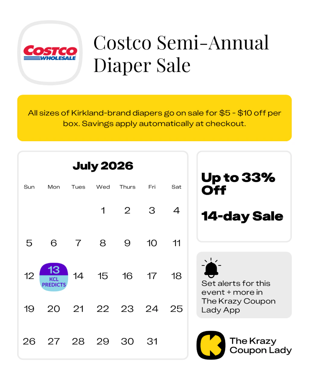 Costco Diaper Sale: How To Save 33% on Kirkland Diapers - The Krazy ...